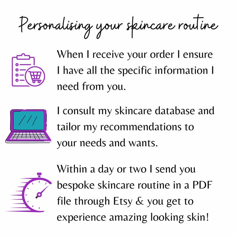 Custom Skincare Routine Planner, Personalized Daily Skincare ...