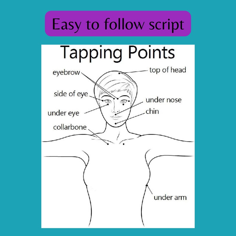 EFT TAPPING Script for Self-belief EFT Guide for Dealing With - Etsy