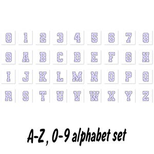 Pastel Purple Checkered Alphabet and Checkered Numbers ,kids Alphabet ...