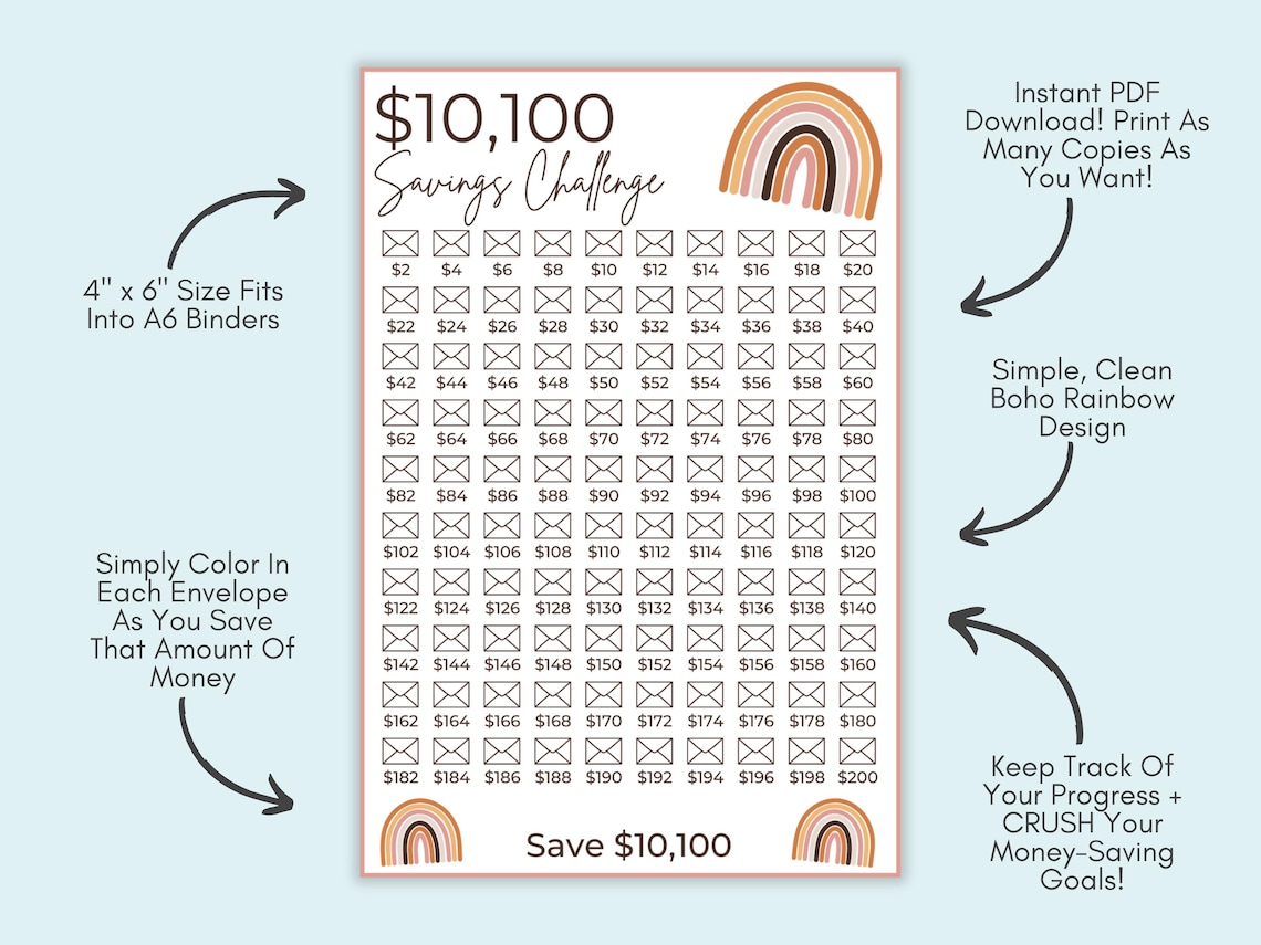 Boho Rainbow 100 Envelope Savings Challenge | Tracker Bundle (PDF) - Etsy