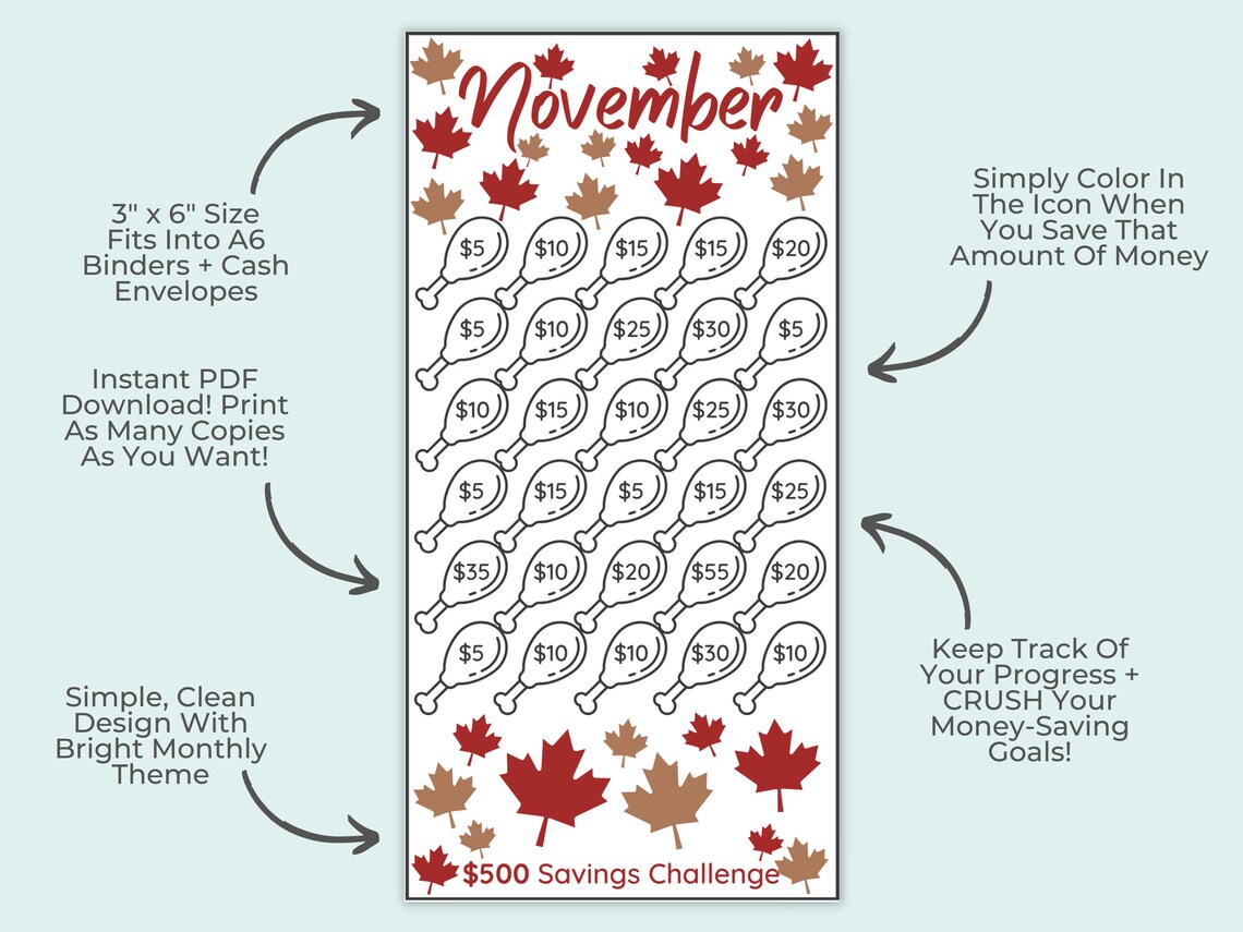 November Savings Challenge Bundle & Cash Envelopes A6 Mini - Etsy