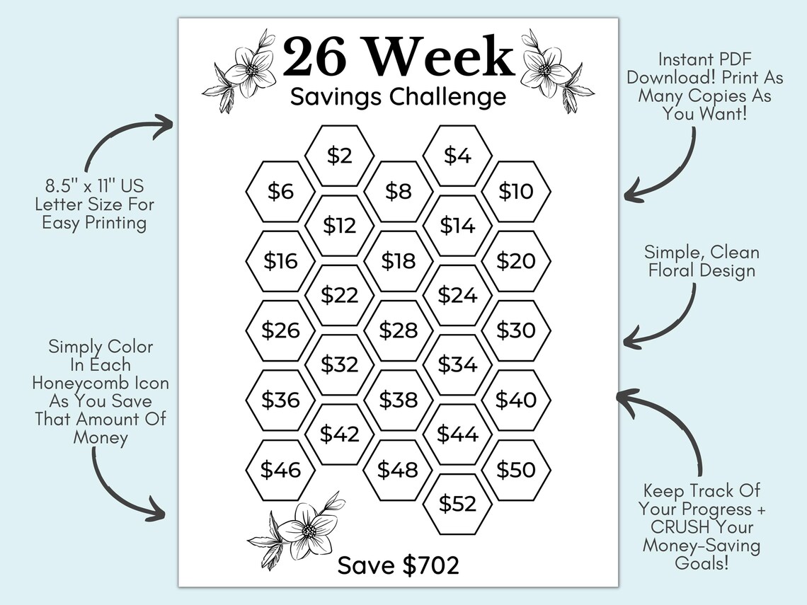 26 Week Savings Challenge Printable | Biweekly Tracker, Cash Envelope ...