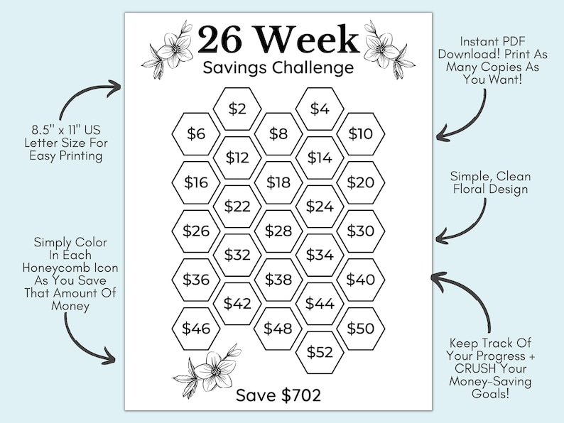 26 Week Savings Challenge Printable | Biweekly Tracker, Cash Envelope ...