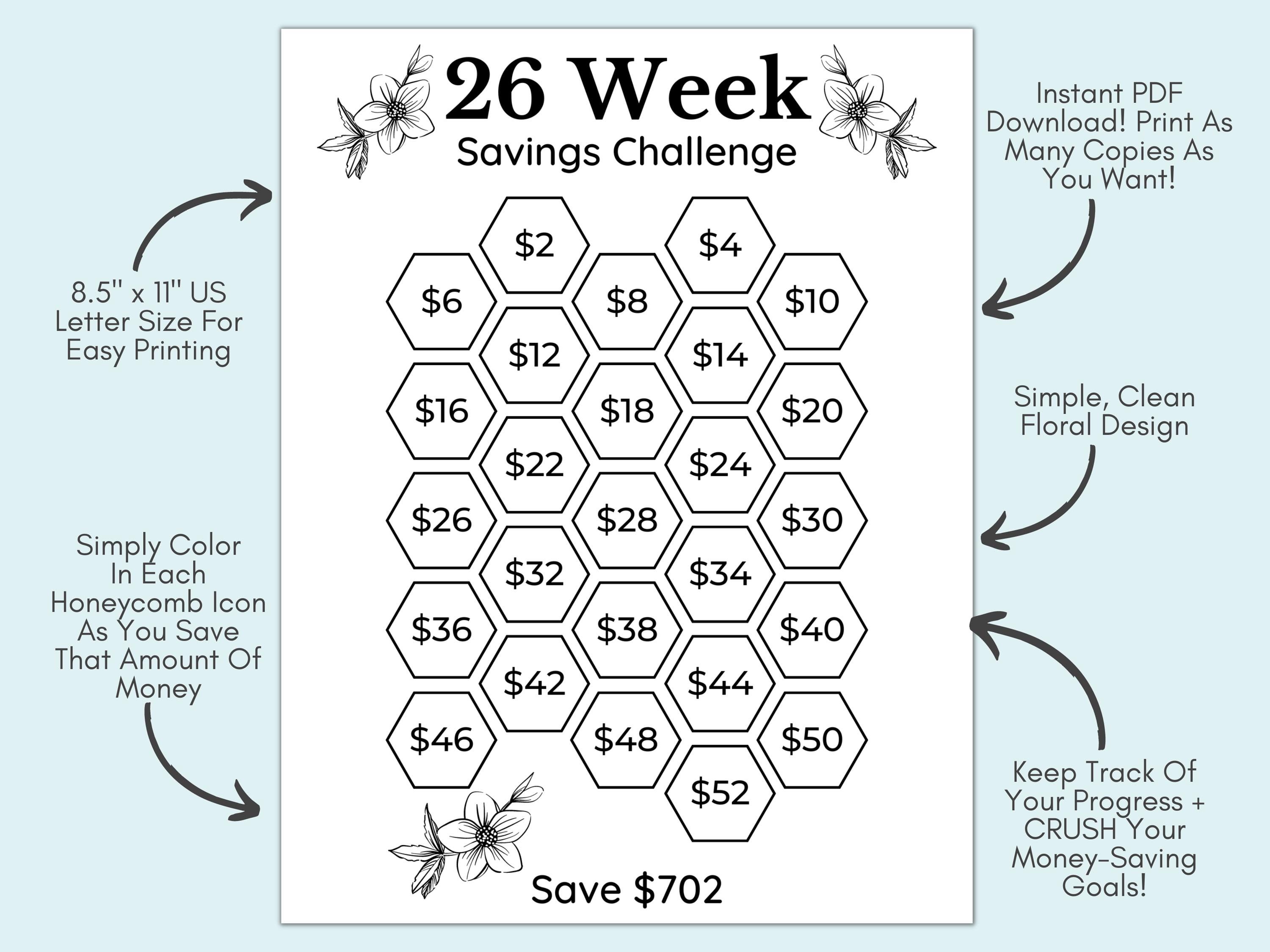 26 Week Savings Challenge Printable | Biweekly Tracker, Cash Envelope ...
