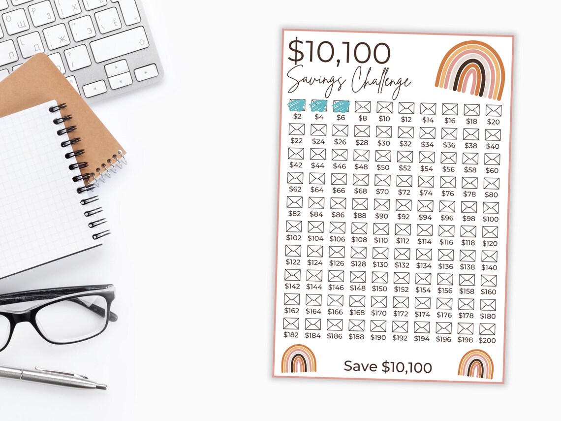 100 Envelope Savings Challenge Bundle, Money Saving Tracker Printable ...