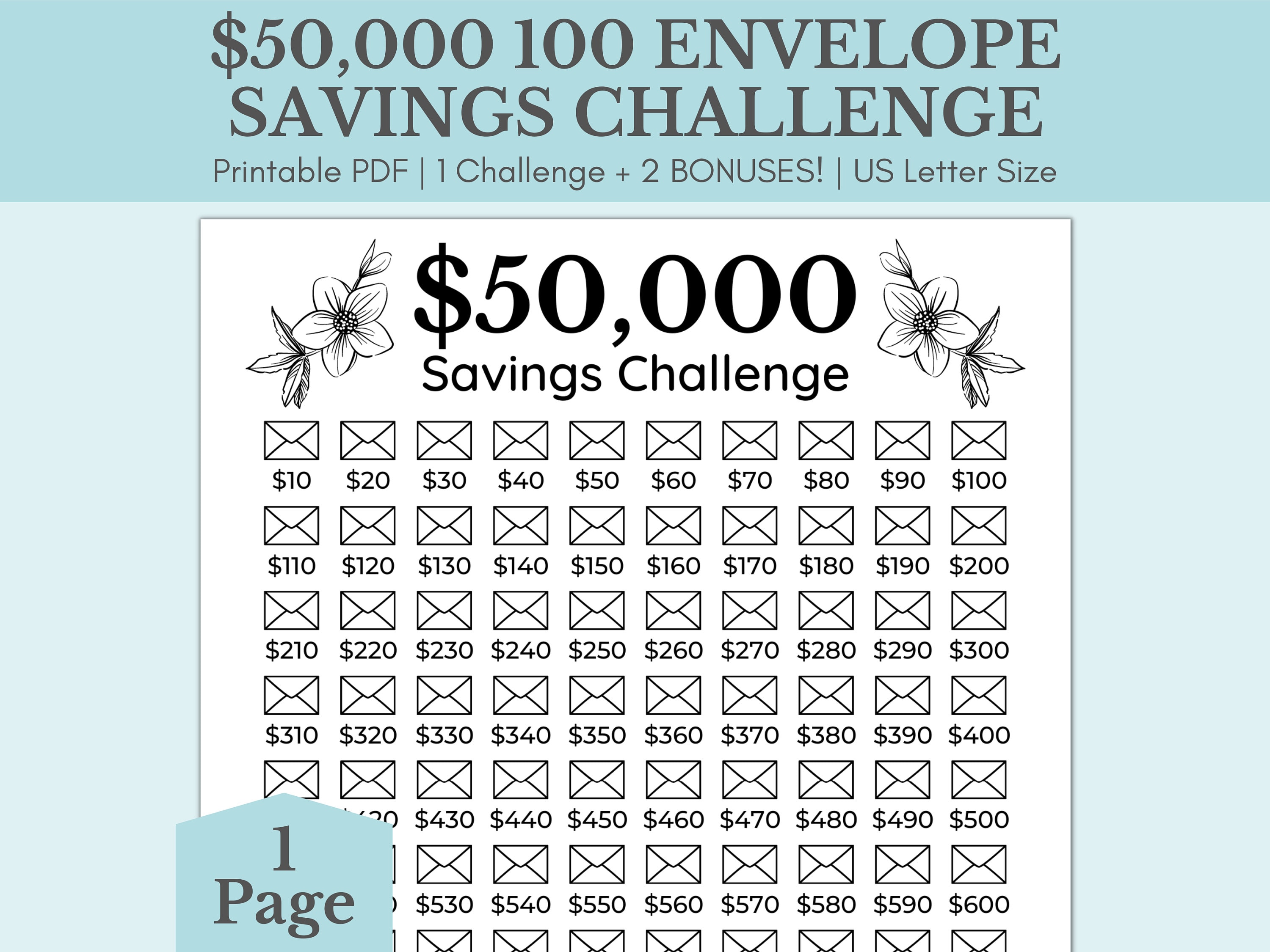 50000 CAD đến VND: Bí Quyết Chuyển Đổi Tiền Tệ và Tối Ưu Hóa Lợi Nhuận