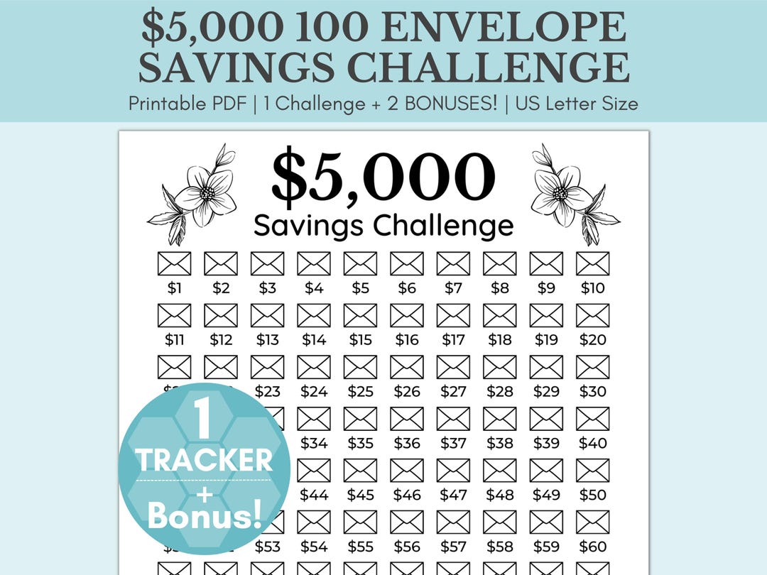 5000 Savings Challenge Printable | 5,000 Savings Challenge | 100 Envelope Savings Challenge | 5K ...