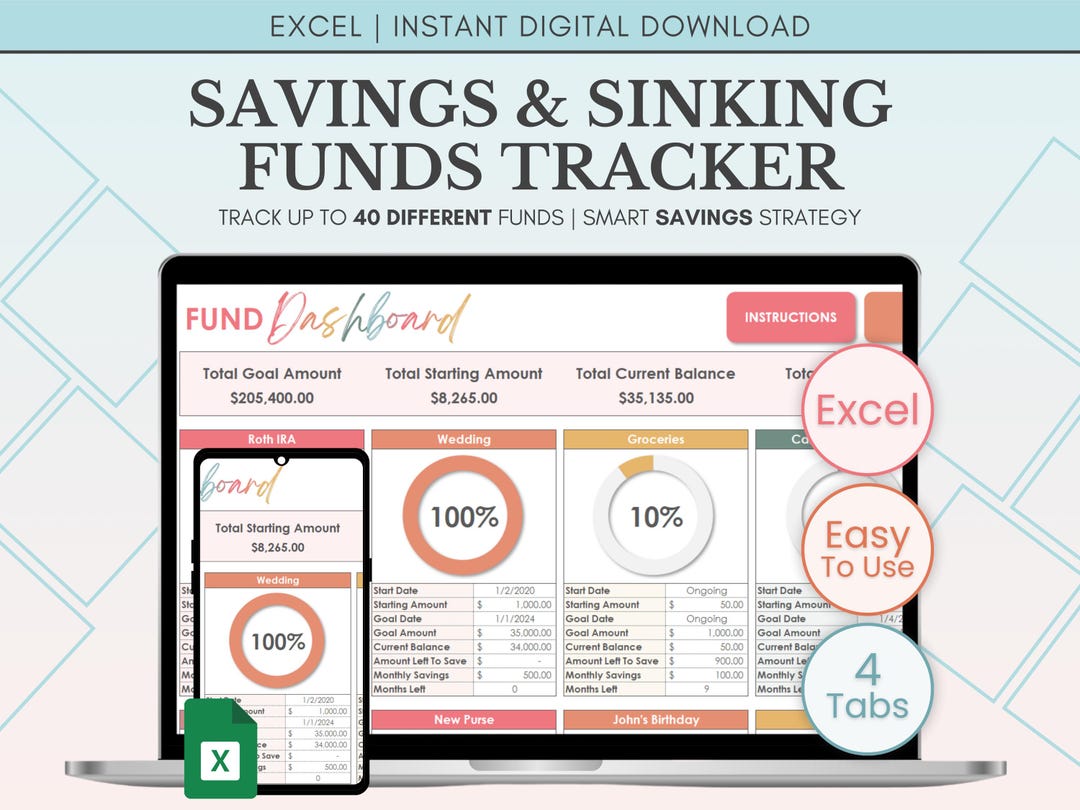 Sinking Funds Tracker Spreadsheet Excel, Savings Goals Tracker ...