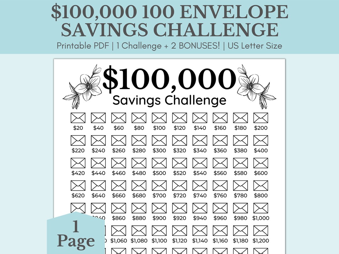100000 Savings Challenge Printable 100 000 Savings Challenge 100