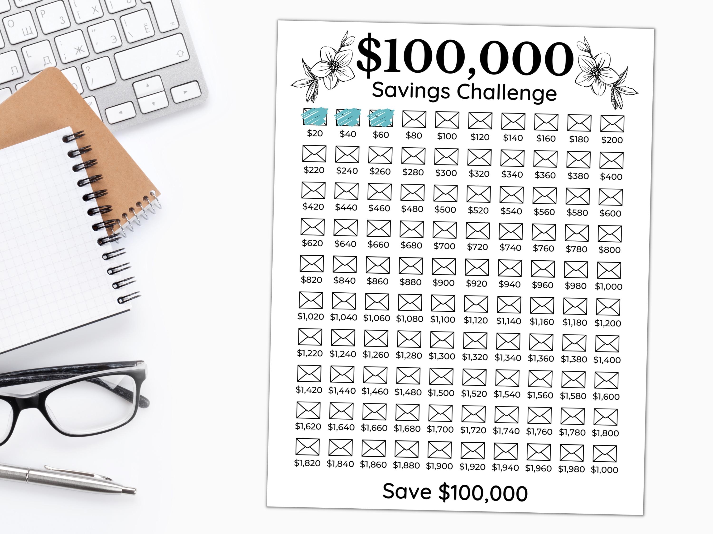 100000 Savings Challenge Printable | 100,000 Savings Challenge | 100 ...