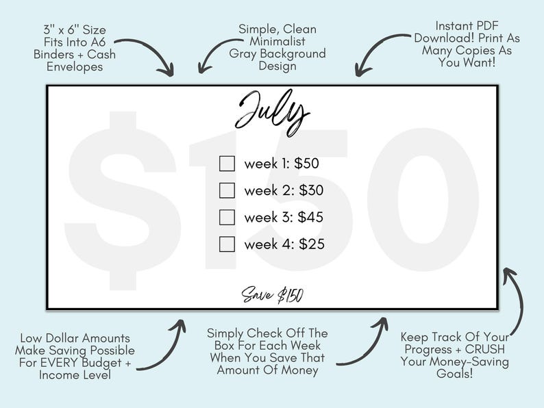 A6 Savings Challenge Printable Bundle | Monthly Money Trackers (PDF) - Etsy