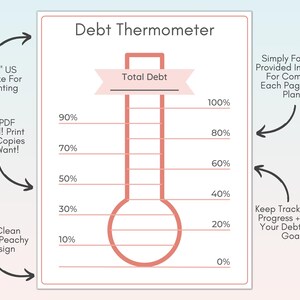 Debt Payoff Planner | Minimalist Printable, Savings Challenges (PDF ...