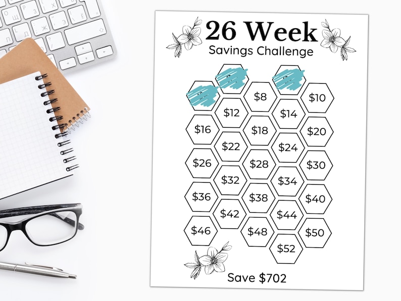 26 Week Savings Challenge Printable | Biweekly Tracker, Cash Envelope ...