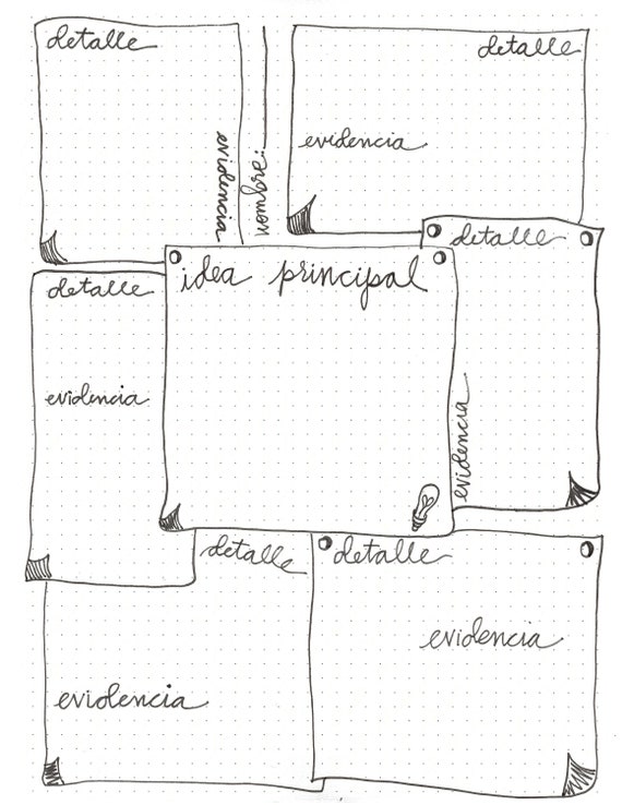 Main Idea Hand Graphic Organizer