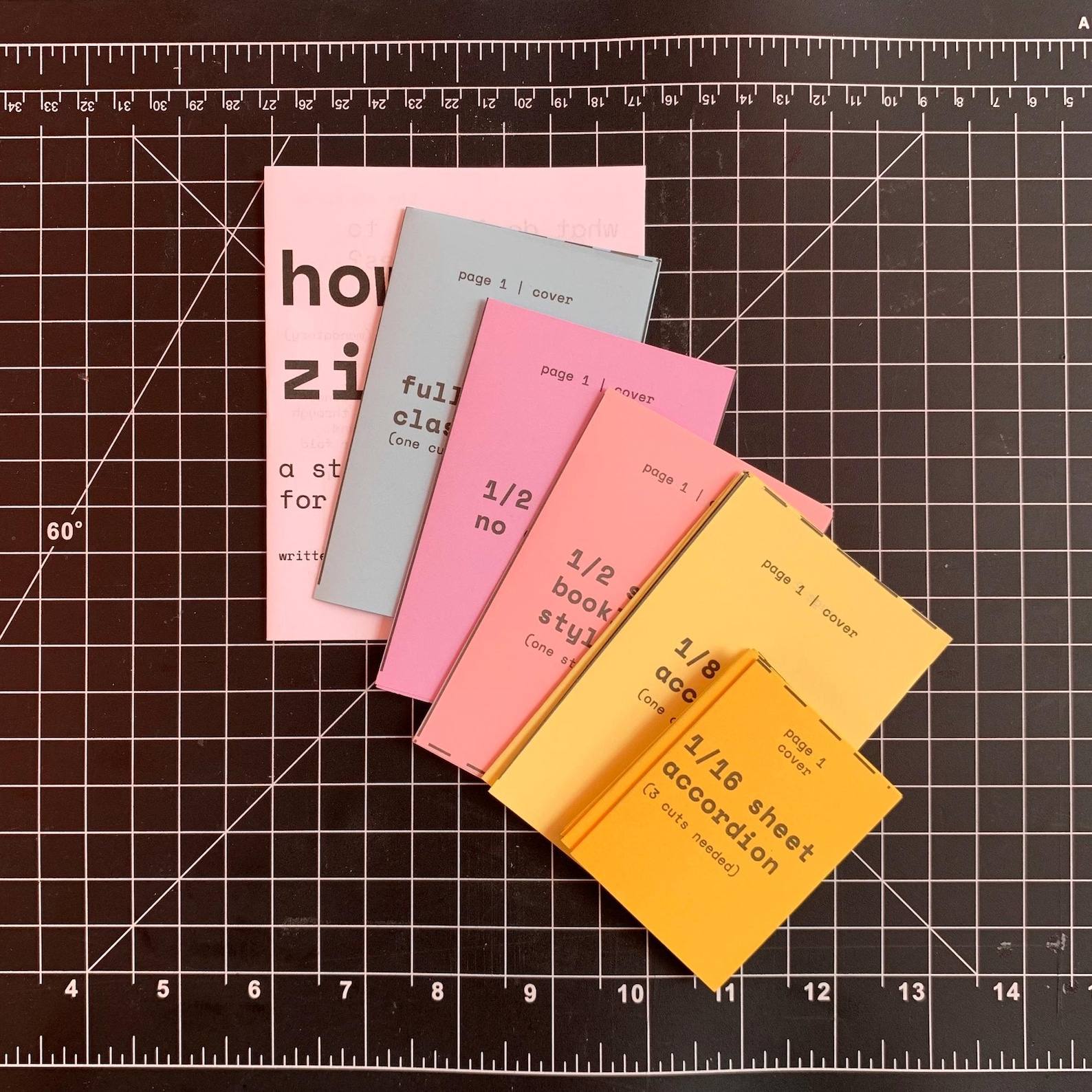 DIGITAL PDF DOWNLOAD How-to-zine Zine-making Kit With Templates and ...