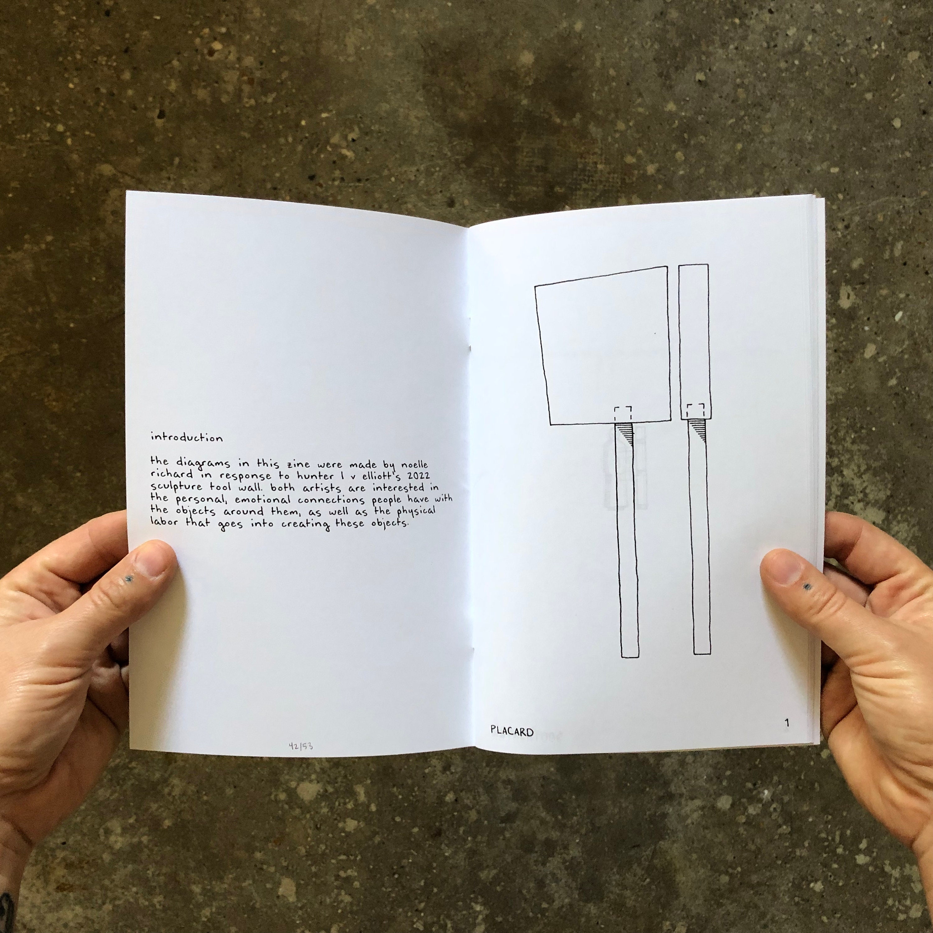 Instructions for Tool Wall Diagram Zine With 2-color Screen - Etsy