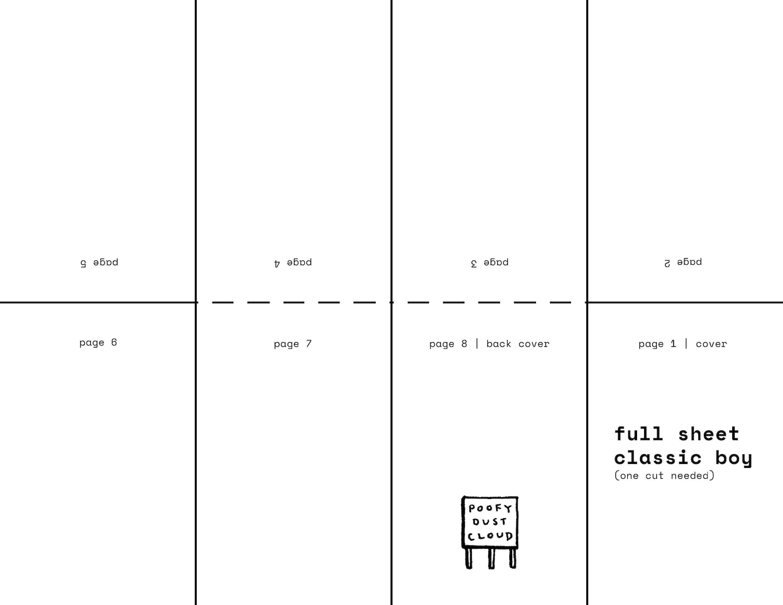 DIGITAL PDF DOWNLOAD How-to-zine Zine-making Kit With Templates and ...