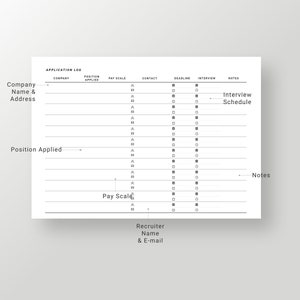 Application Tracker for Job Seeker A5 Inserts | Job Application Log ...
