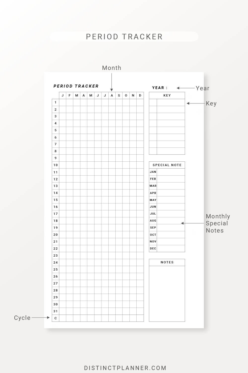 FCC Period Tracker Printable Menstrual Cycle Tracking Planner ...