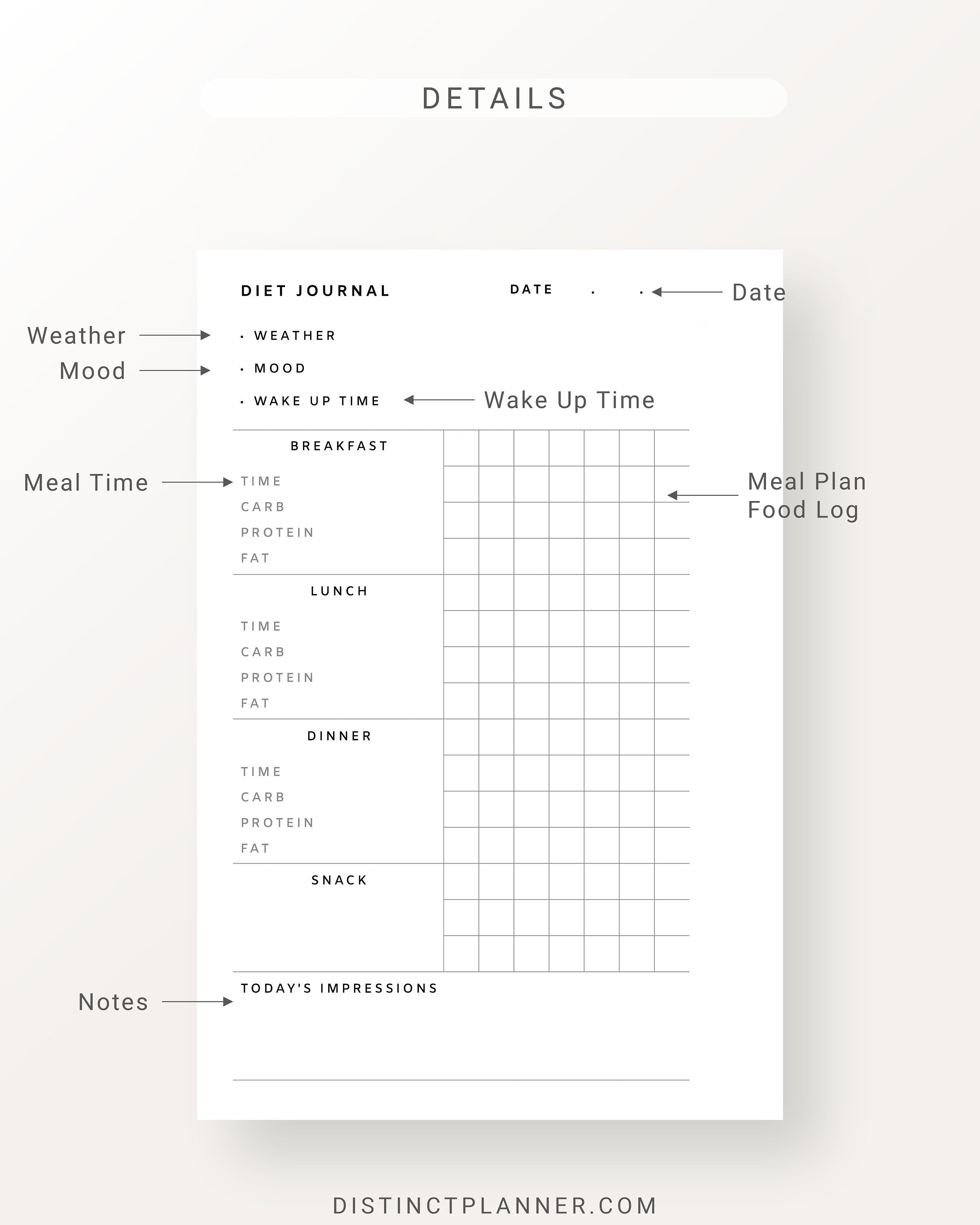 Pocket Diet Journal Printable, Daily Meal Planner, Diet Management for ...