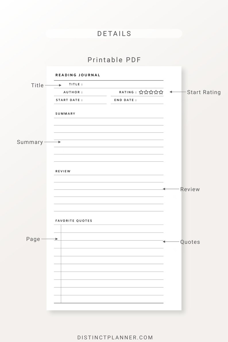 Personal Reading Journal Printable Editable | Book Review Template PDF ...