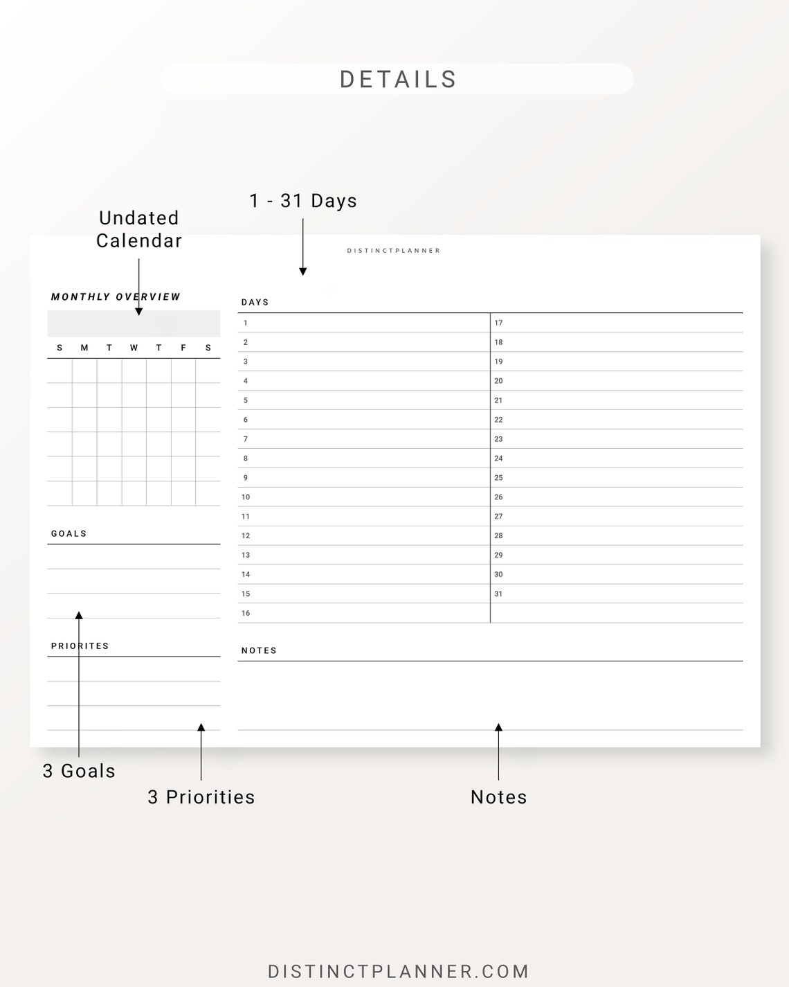 A5 Monthly Overview Horizontal Inserts, Undated Printable Planner ...