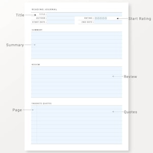 A4letter Reading Journal Printable Editable | Book Review Template PDF ...