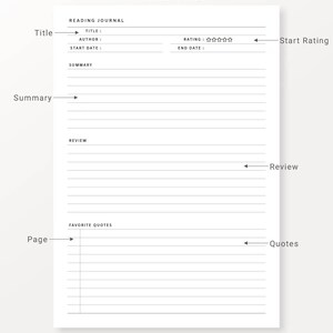A4letter Reading Journal Printable Editable | Book Review Template PDF ...