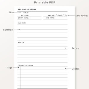 A6 Reading Journal Printable Editable | Book Review Template PDF | Book ...