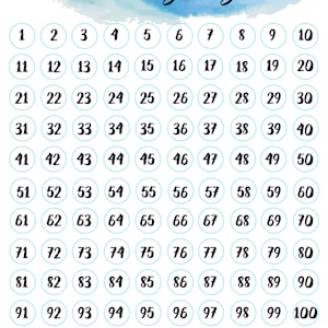 Printable Weight Loss Planner Journal. Weight Loss Chart, Wkly Weigh In ...