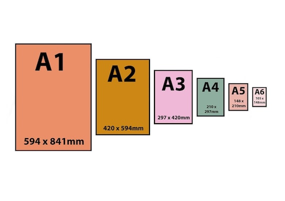 A6 Poster Size