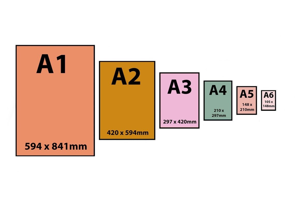 Sexy Woman Poster Minimalism Art Canvas Print A1 A2 A3 A4 A5 A6-home ...