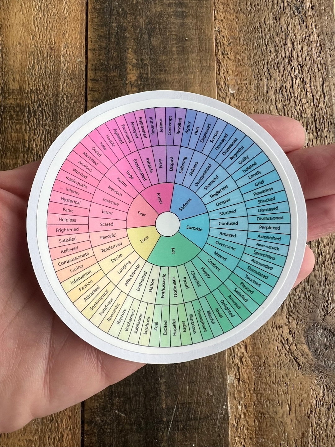 Feelings Wheel Sticker / Emotions Wheel Decal / Therapy Sticker ...