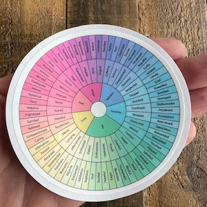 Feelings Wheel Sticker / Emotions Wheel Decal / Therapy Sticker ...