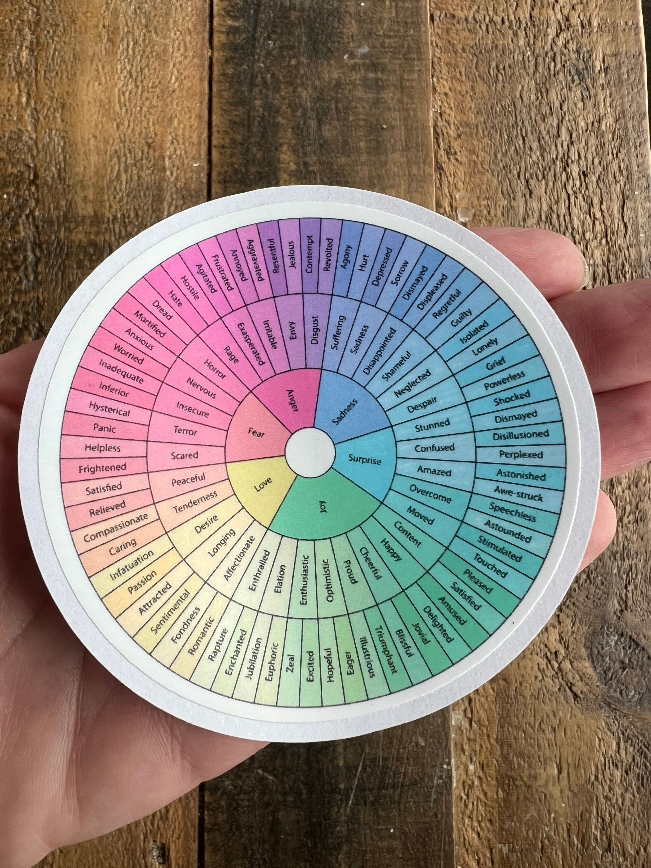 Feelings Wheel Sticker / Emotions Wheel Decal / Therapy Sticker ...