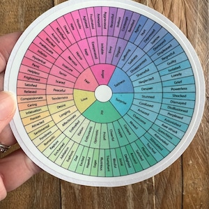 Feelings Wheel Sticker / Emotions Wheel Decal / Therapy Sticker ...