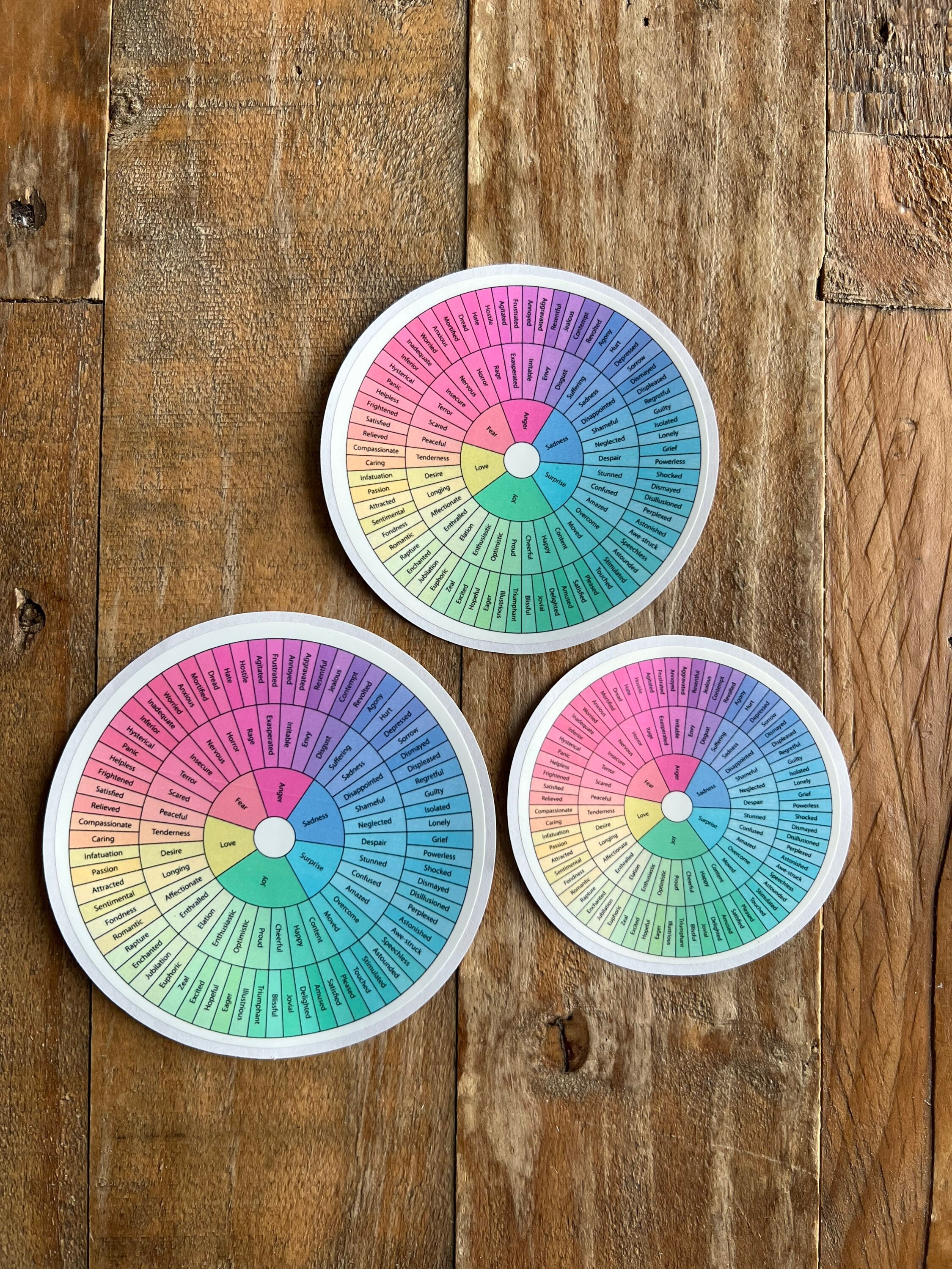 Feelings Wheel Sticker / Emotions Wheel Decal / Therapy Sticker ...