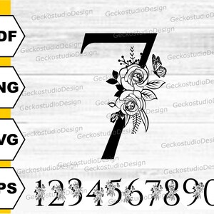 Números florales svg. Paquete Floral Numbers svg. Floral - Etsy México