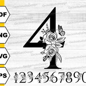 Floral Numbers Svg. Floral Numbers Svg Bundle. Floral Numbers Cut Files ...