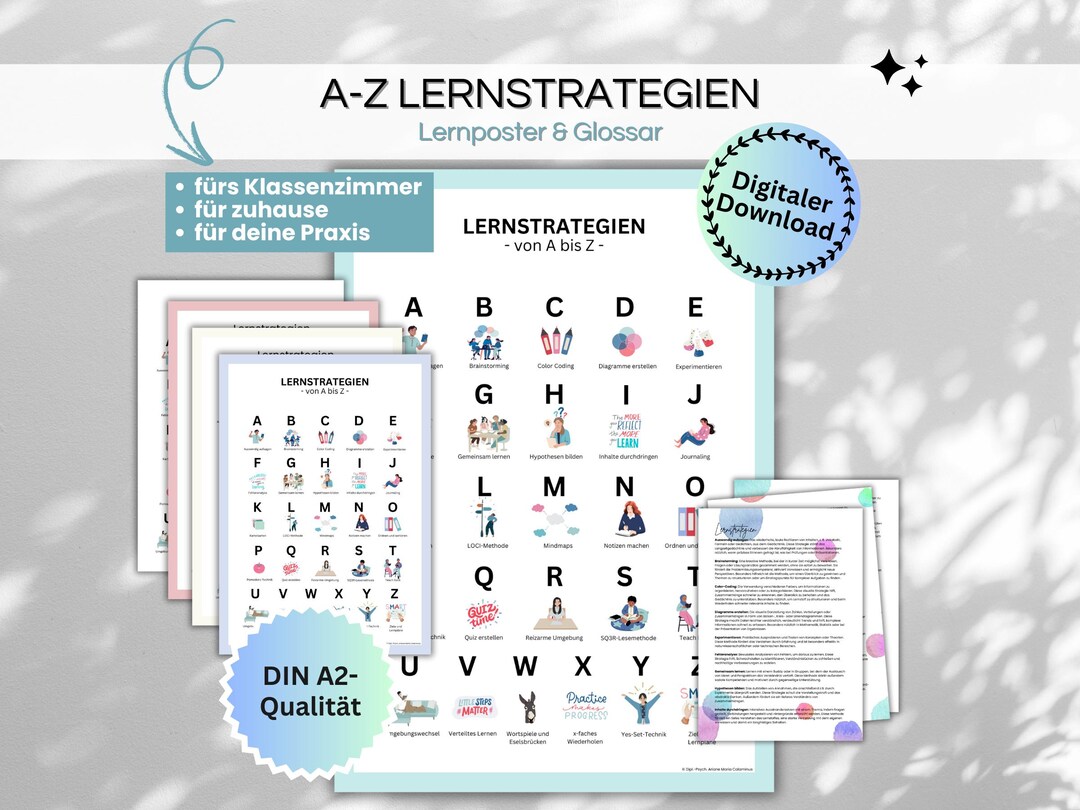 A-Z Learning Strategies | Learning Posters & Glossary (PDF, PNG, JPG ...