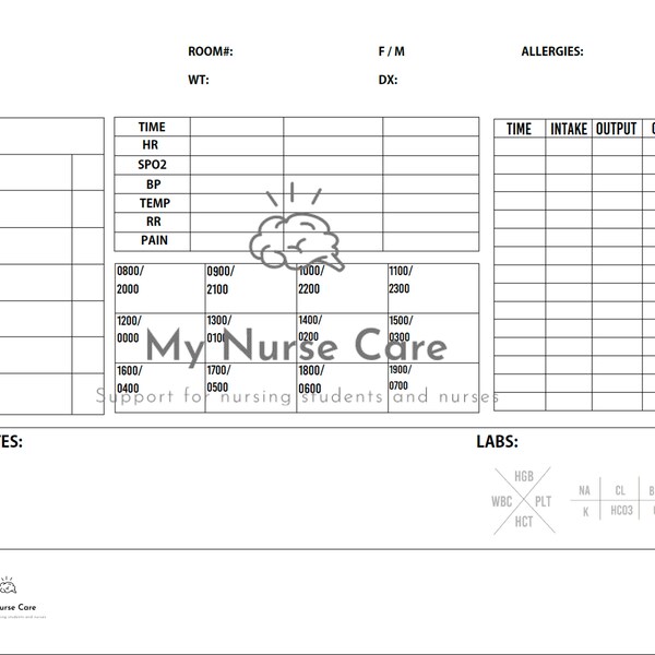 Huddle Report Sheet - Etsy