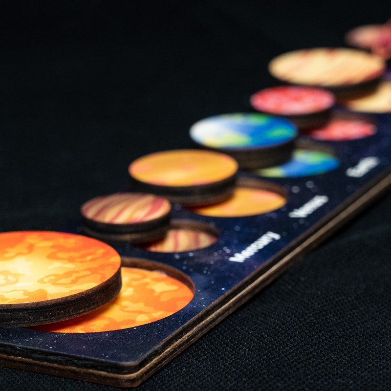 Solar System Toys - Etsy