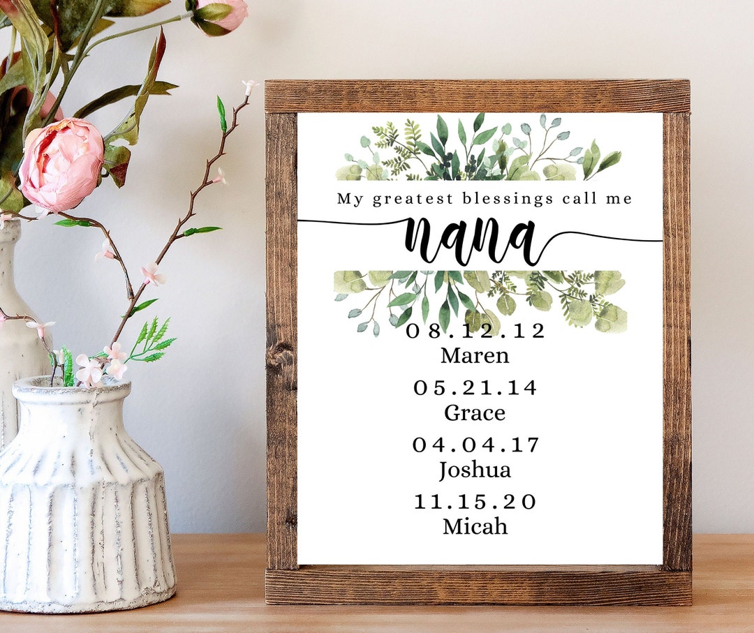 My Greatest Blessings Call Me Gran, Sign With Children's Names Gift for ...