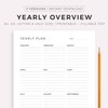 Yearly Important Dates Printable - Birthdays, Anniversaries, Travels ...