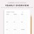Yearly Important Dates Printable - Birthdays, Anniversaries, Travels ...