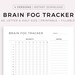 Monthly Brain Fog Tracker Printable Template Track Daily - Etsy