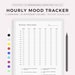 Hourly Mood Tracker for Remarkable Paper Pro, Weekly Mood Journal ...