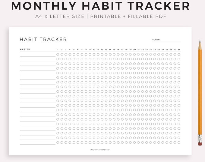 Atomic Habit Tracker Cards | Weekly, Monthly, Yearly Habit Stacking ...