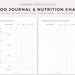 Daily Food Journal & Nutrition Chart Printable Template Food - Etsy