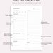 7 Day Planner Printable, Daily Planner, Weekly Planner, Daily to Do ...